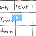 Videos: Real estate transaction management software | Dotloop