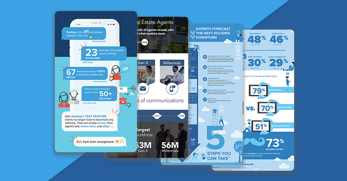 4 Infographics to Explain Top Real Estate Trends | Dotloop