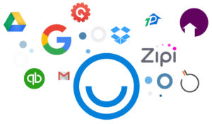 Integrations and Partners | Dotloop