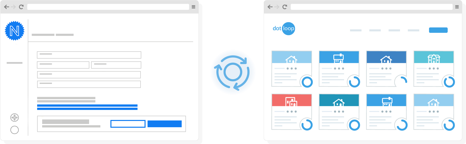 Notarize Integration Coming Soon | Dotloop