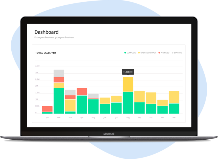 Real Estate Brokerage Software | Broker Management | Dotloop