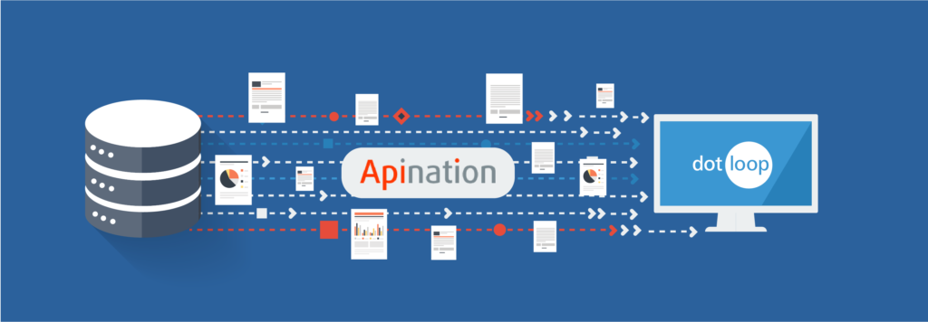 Category: Broker | Dotloop